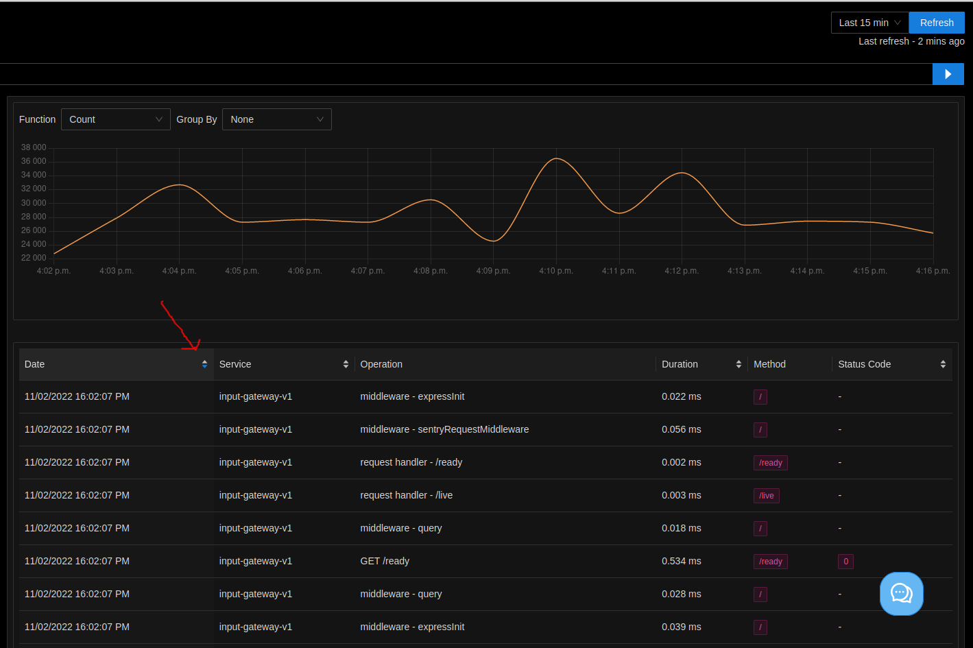 Traces table sorting does not work · Issue #716 · SigNoz/signoz · GitHub