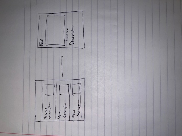 GitHub - ucsb-codepath-fall2022/UCSB-Study-Rooms