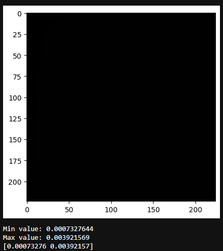 Issue Using Augmentation Pipeline with Tensorflow's flow_from_directory() · Issue #1414 ...