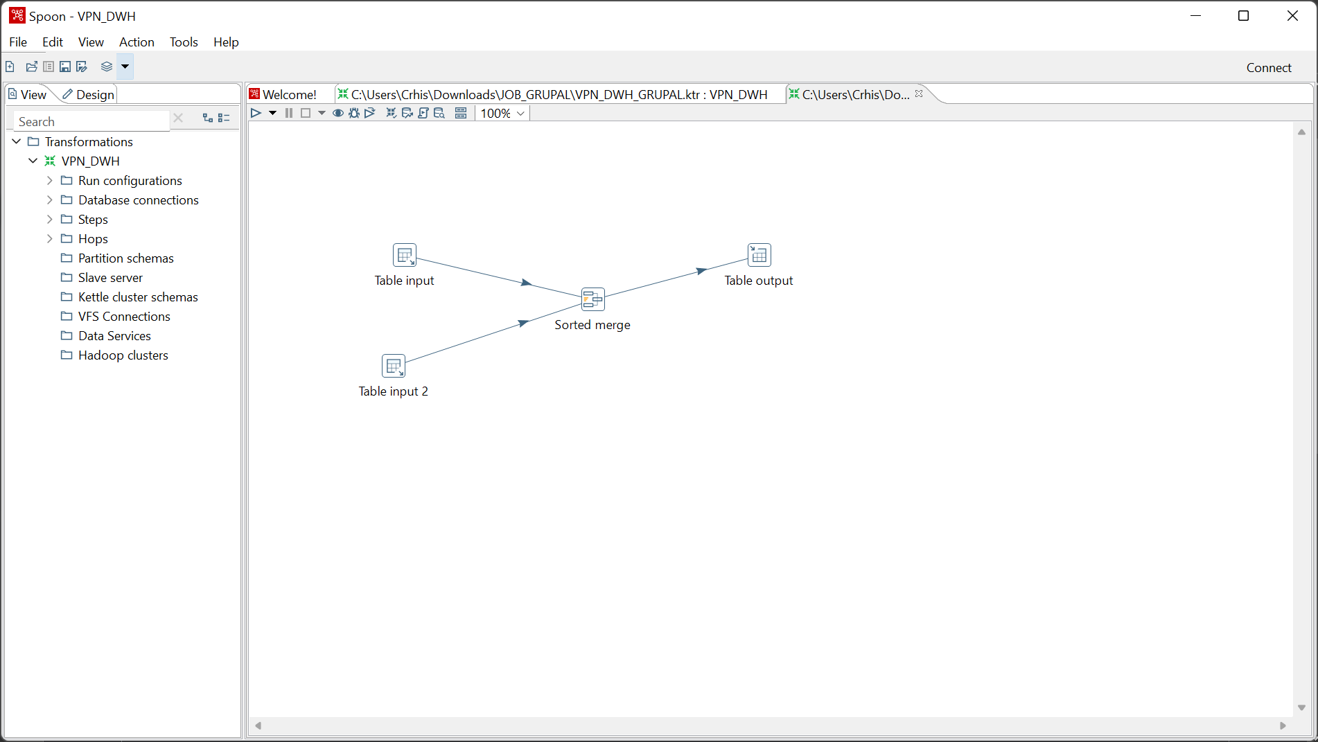 GitHub - Cesar312B/ANALIS-DE-DATOS-ETL-
