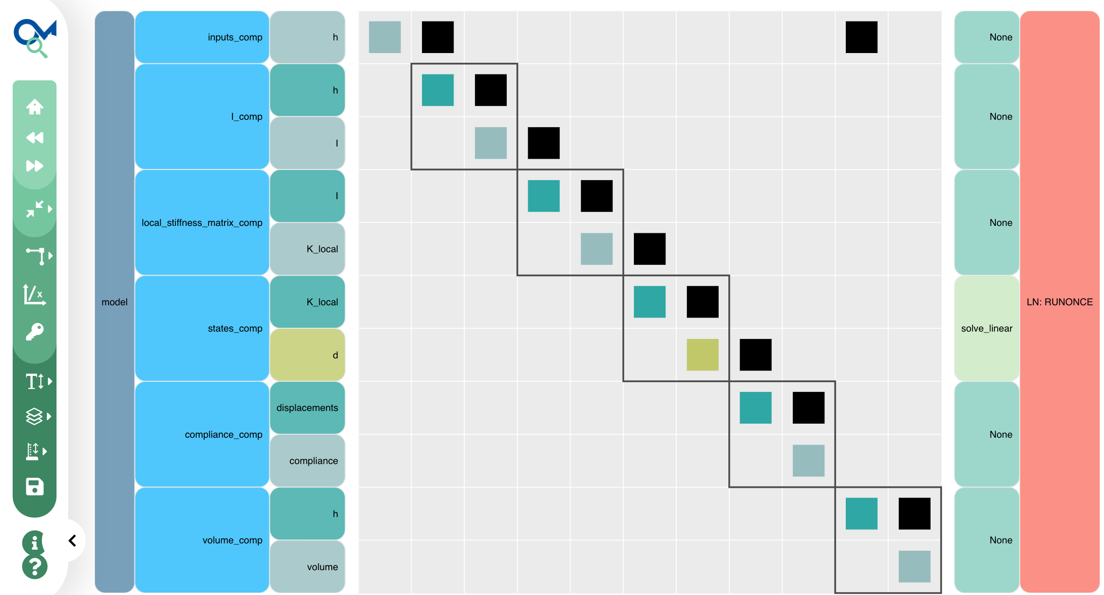 As the N2 resizes, the toolbar does not resize gracefully · Issue #1375 ...