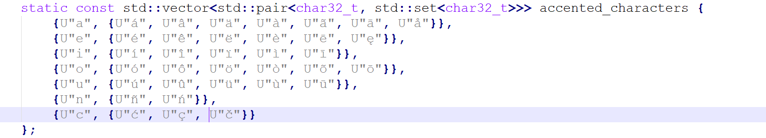 Cataclysm Dda Failed To Build With Error C2015 Too Many Characters In Constant With Msvc On 