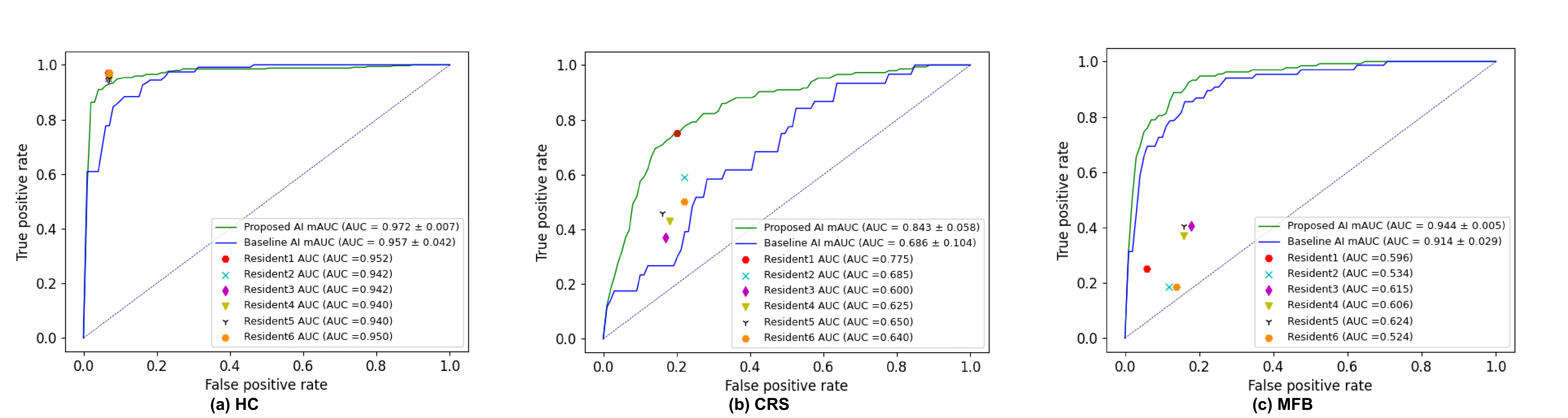 GitHub - LimChaeYeon1003/CBCT-OMU-CAD: CBCT_RECONSTRUCTION_CAD