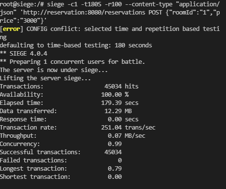 GitHub - goarum/YANOLJA: 숙박 예약