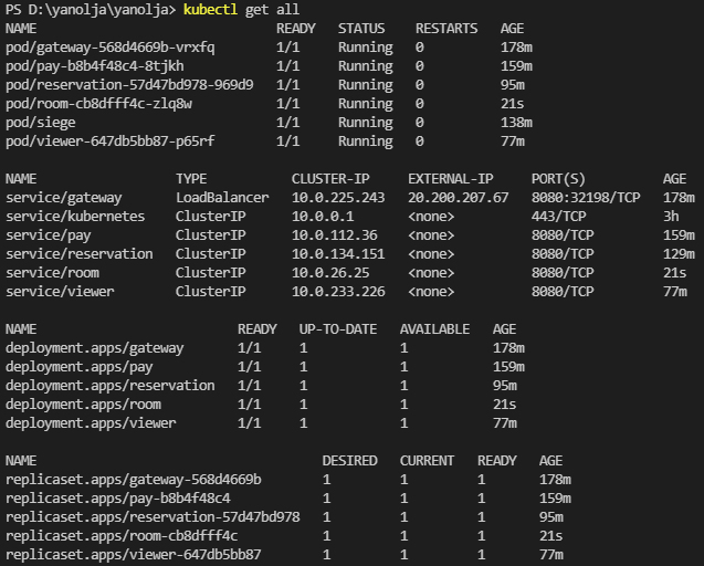 GitHub - goarum/YANOLJA: 숙박 예약