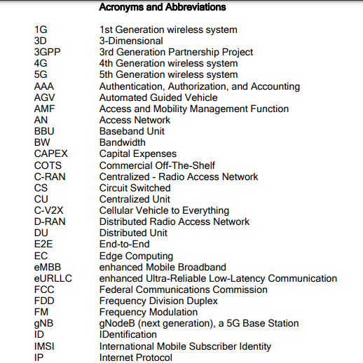 GitHub - KRIISHSHARMA/5G
