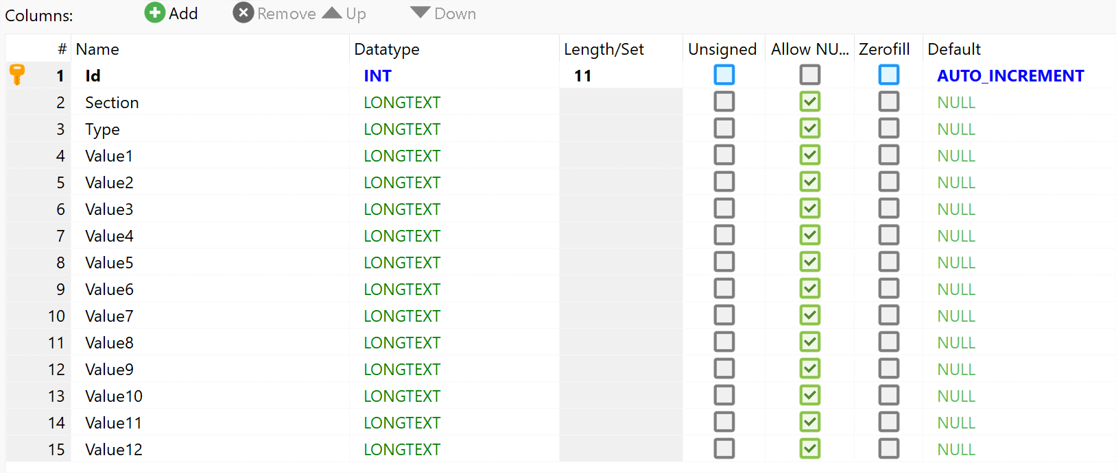Example On How To Support Ef Core Migrations And Custom Table Name