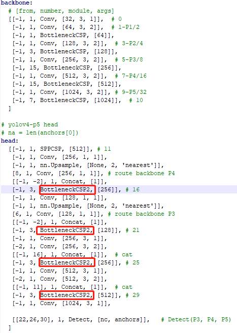 doubt about Bottleneck · Issue #131 · WongKinYiu/ScaledYOLOv4 · GitHub
