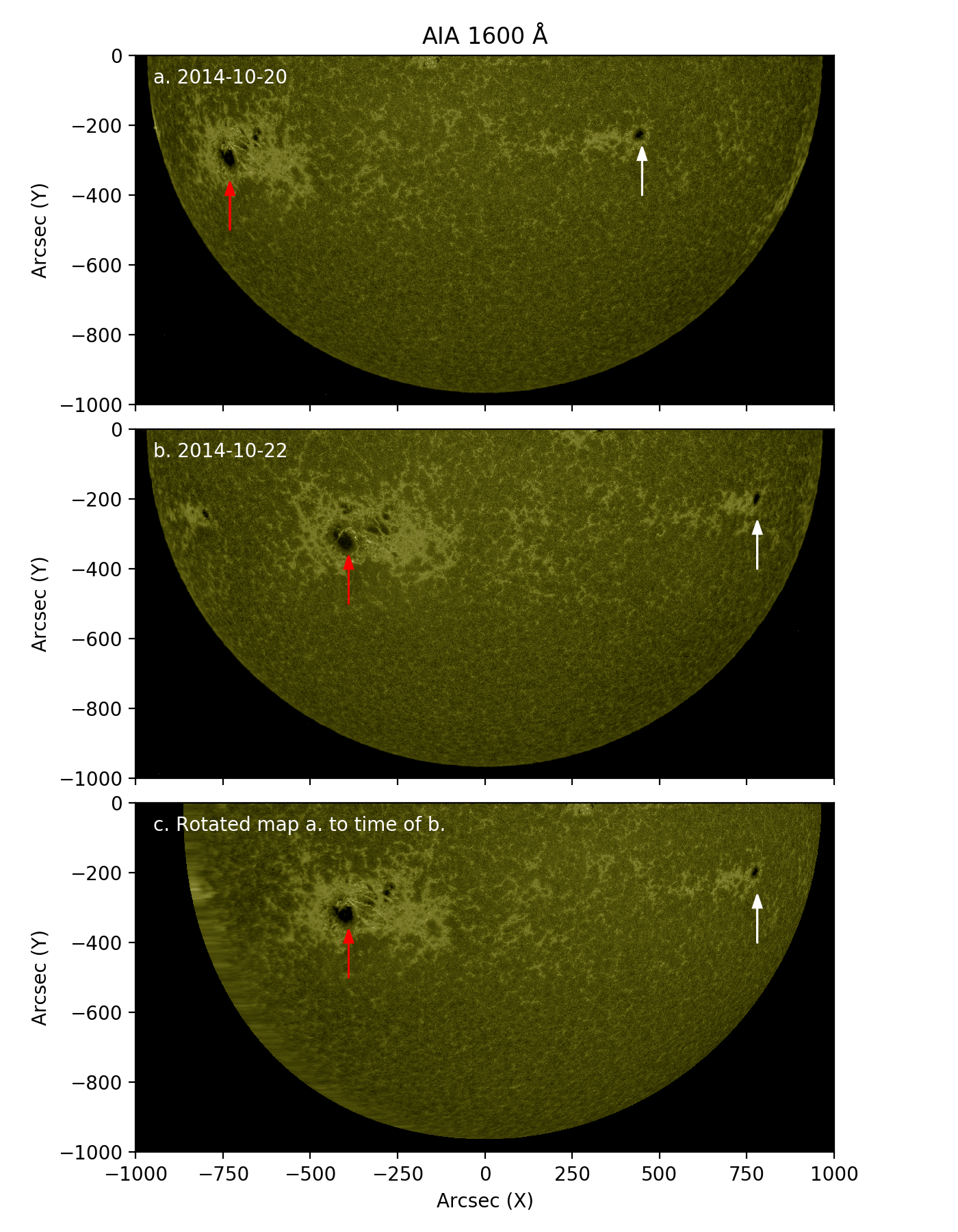 Differential rotation seems to rotate the wrong way · Issue #3226 · sunpy/sunpy · GitHub