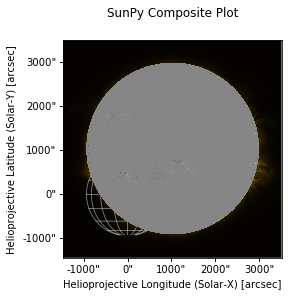 Passing draw_grid=True to CompositeMap.peek is broken · Issue #4492 · sunpy/sunpy · GitHub
