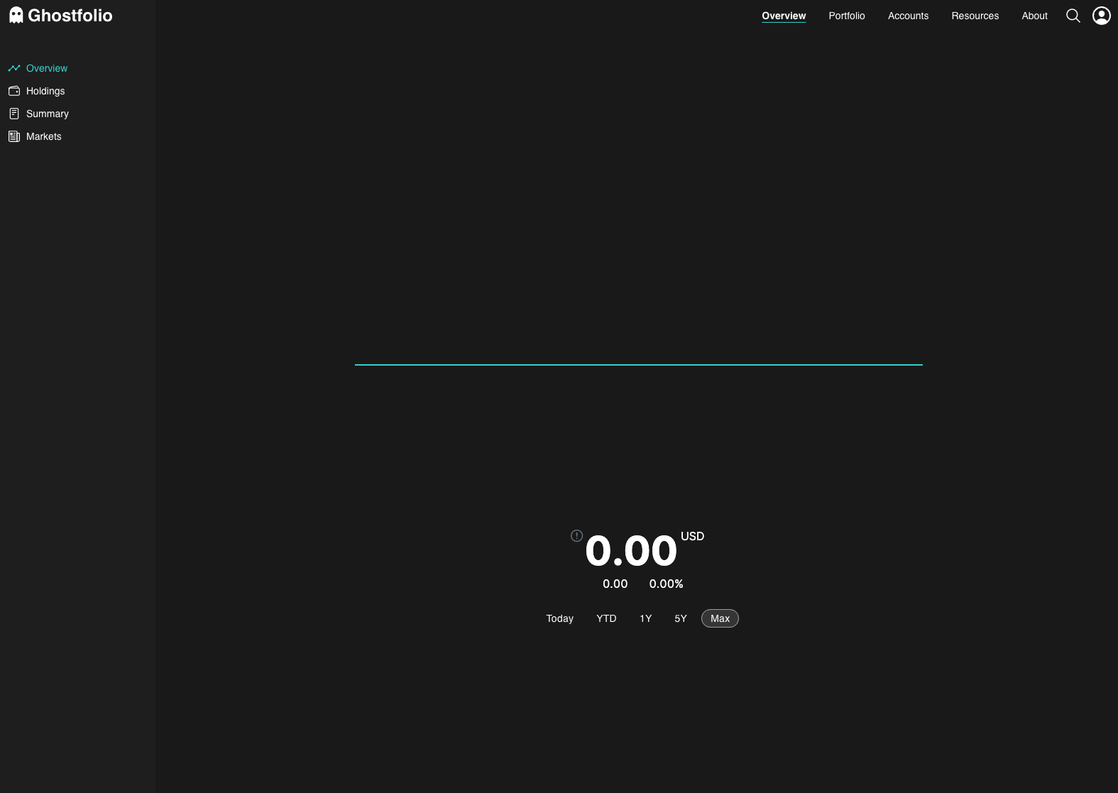 [BUG] Invalid `prisma.marketData.findMany()` invocation · Issue #2653 · ghostfolio/ghostfolio ...
