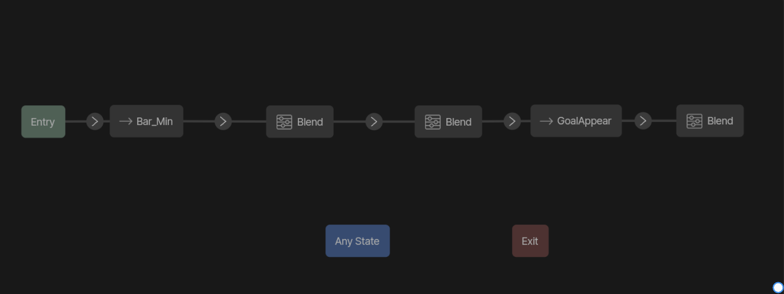 Blendstate Is Coming In As Unknownstate On Ios · Issue 207 · Rive App Rive React Native · Github