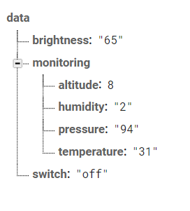 GitHub - artfath/IoTApp: Simple android IoT App for controlling lamp and monitoring weather ...