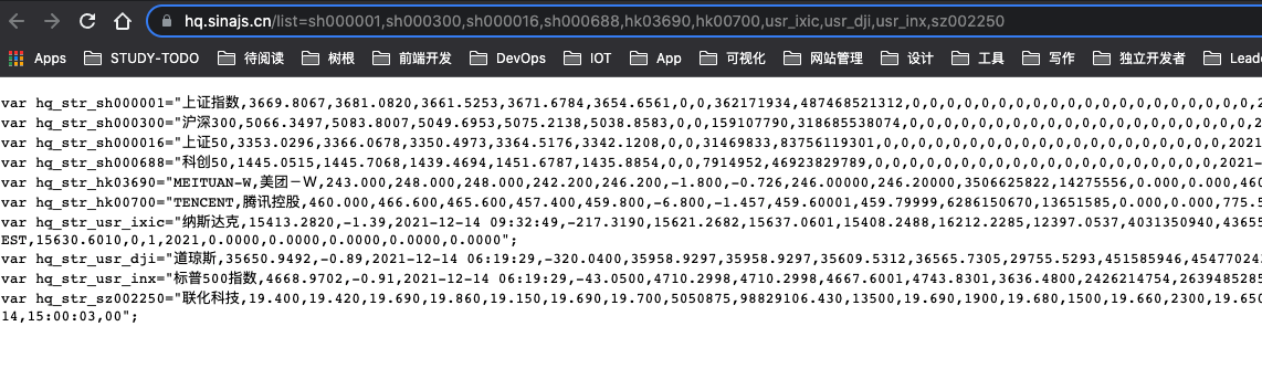 Fail Stock Error · Issue 249 · Leekhubleek Fund · Github