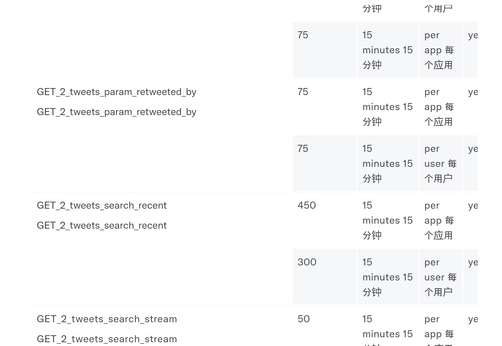 翻译速度问题 · Issue #764 · immersive-translate/immersive-translate · GitHub