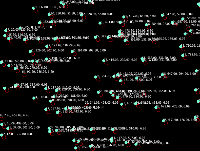 internal/graphicsdriver/directx: constant buffers are reset unexpectedly when using EvenOdd ...