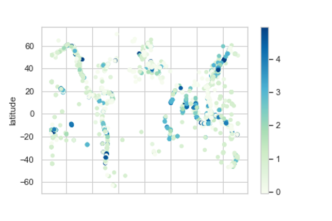 GitHub - NouhaALS/Tsunami-behaviour-prediction