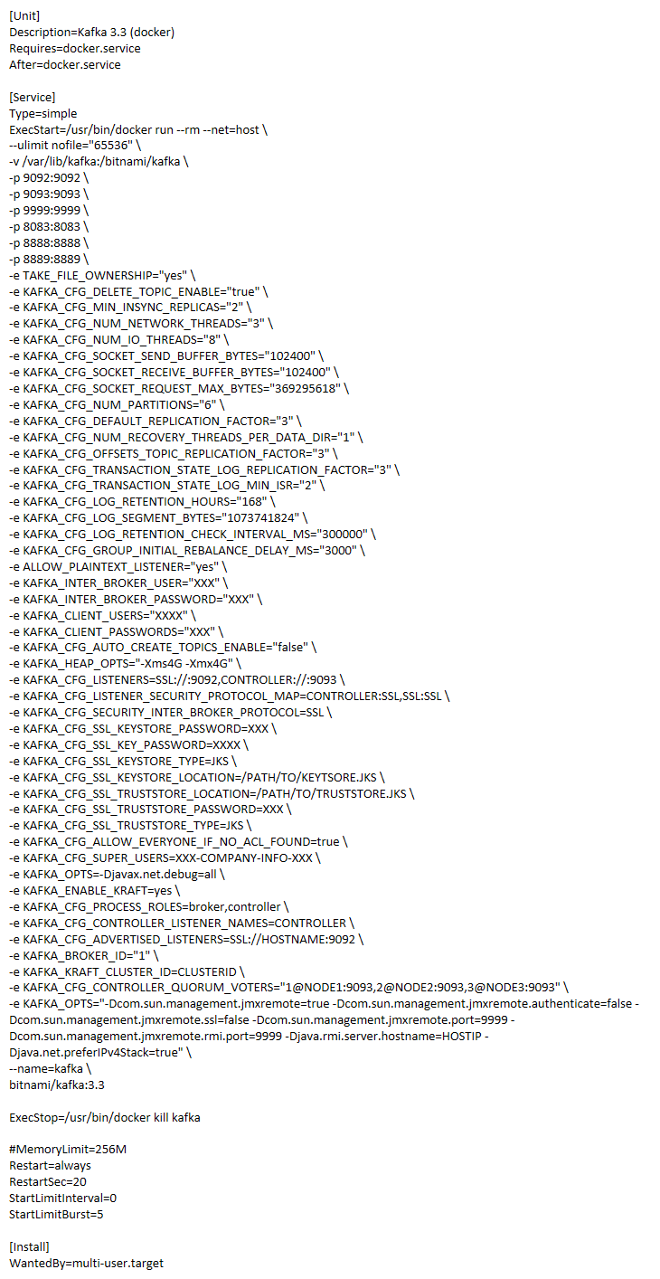 [bitnami/kafka] Kraft Mode , SSL enabling on Controller · Issue #25770 · bitnami/containers · GitHub