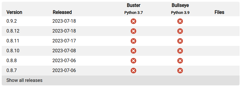 Missing package: rpds-py · Issue #380 · piwheels/packages · GitHub
