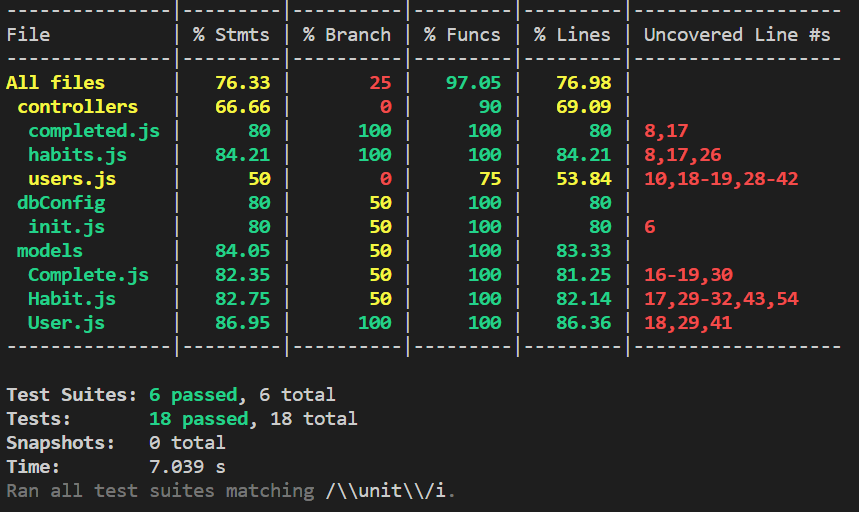 GitHub - matt-b1/Lap-2-Project-Client