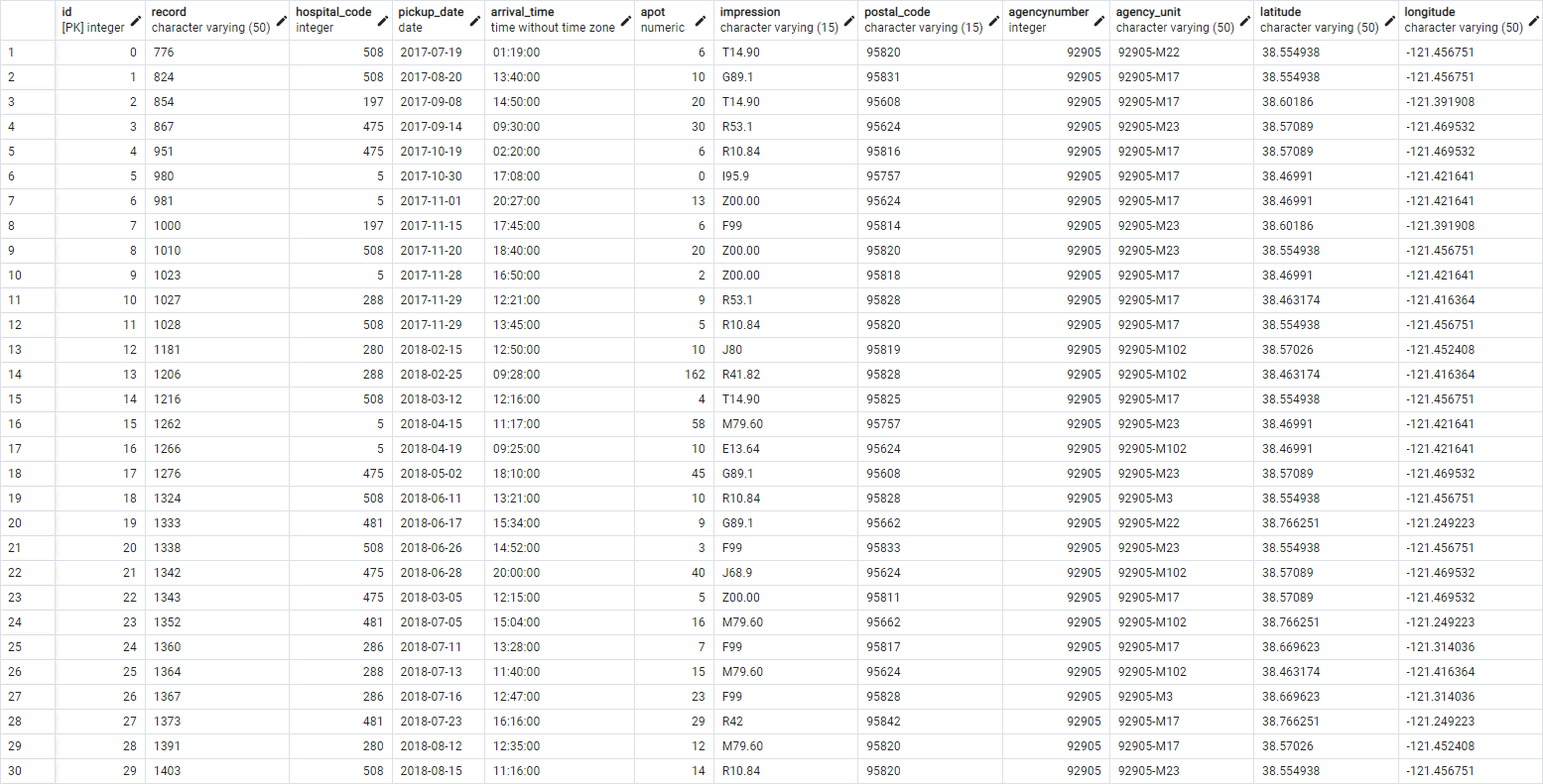 GitHub - Myorignl/Final_Project7