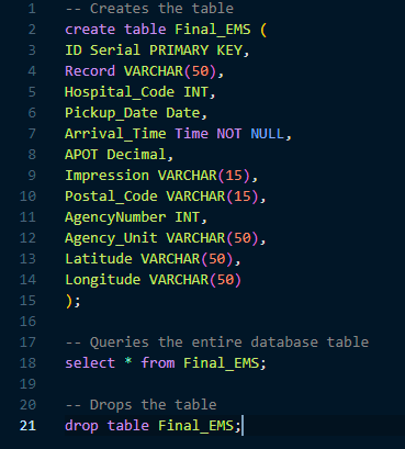 GitHub - Myorignl/Final_Project7