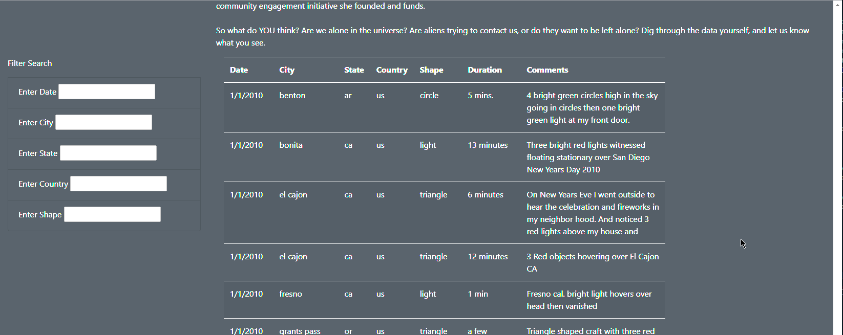 GitHub - mattreinking/UFOs