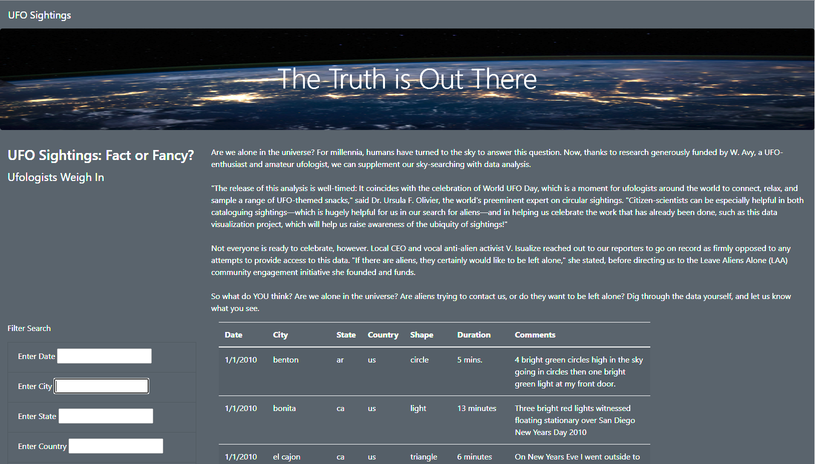 GitHub - mattreinking/UFOs