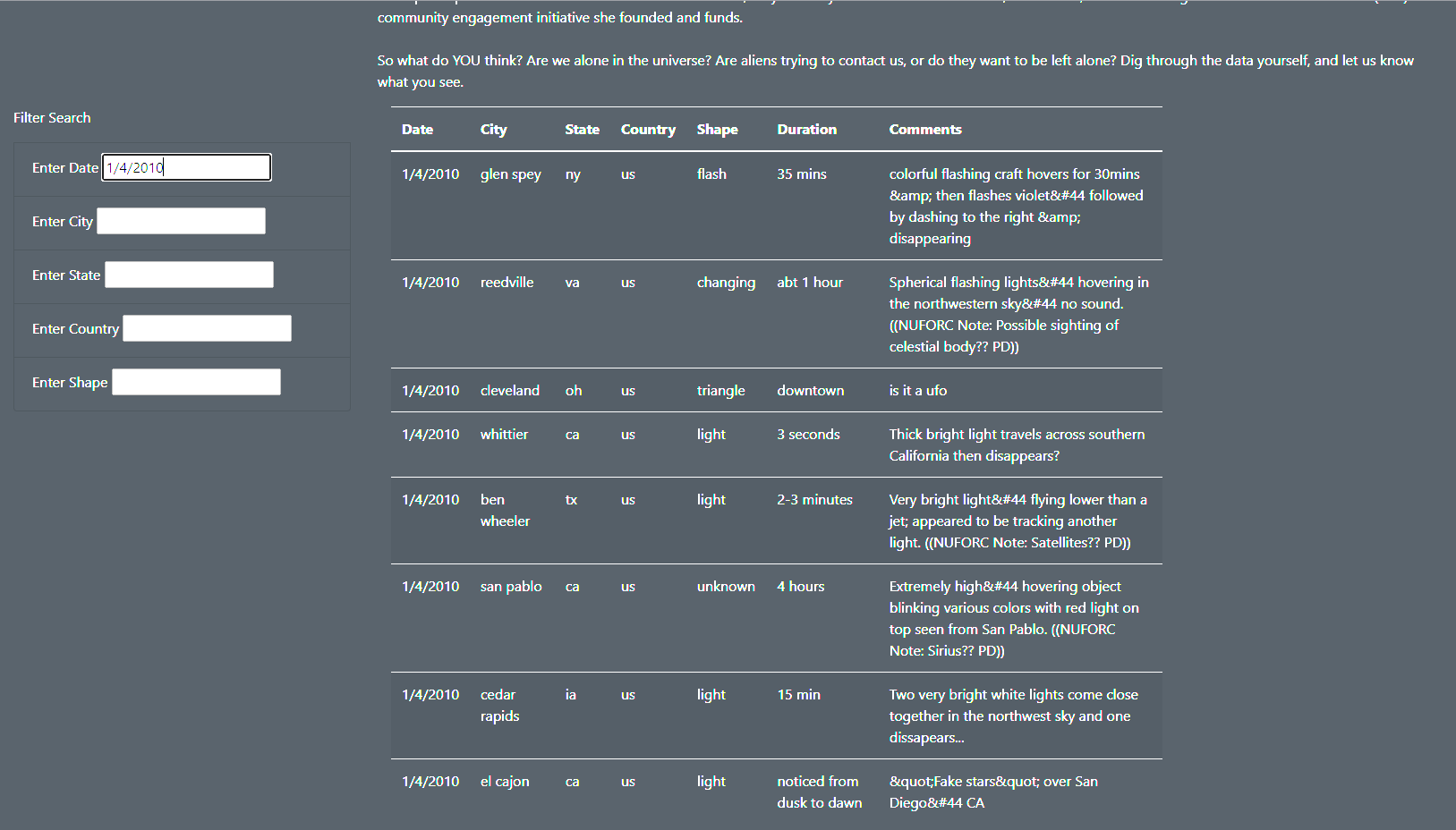 GitHub - mattreinking/UFOs