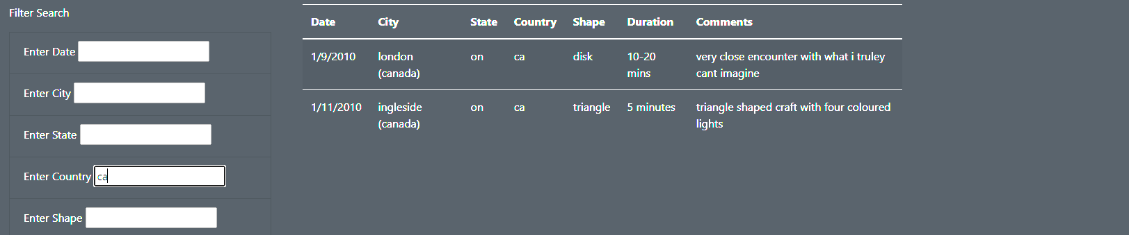 GitHub - mattreinking/UFOs