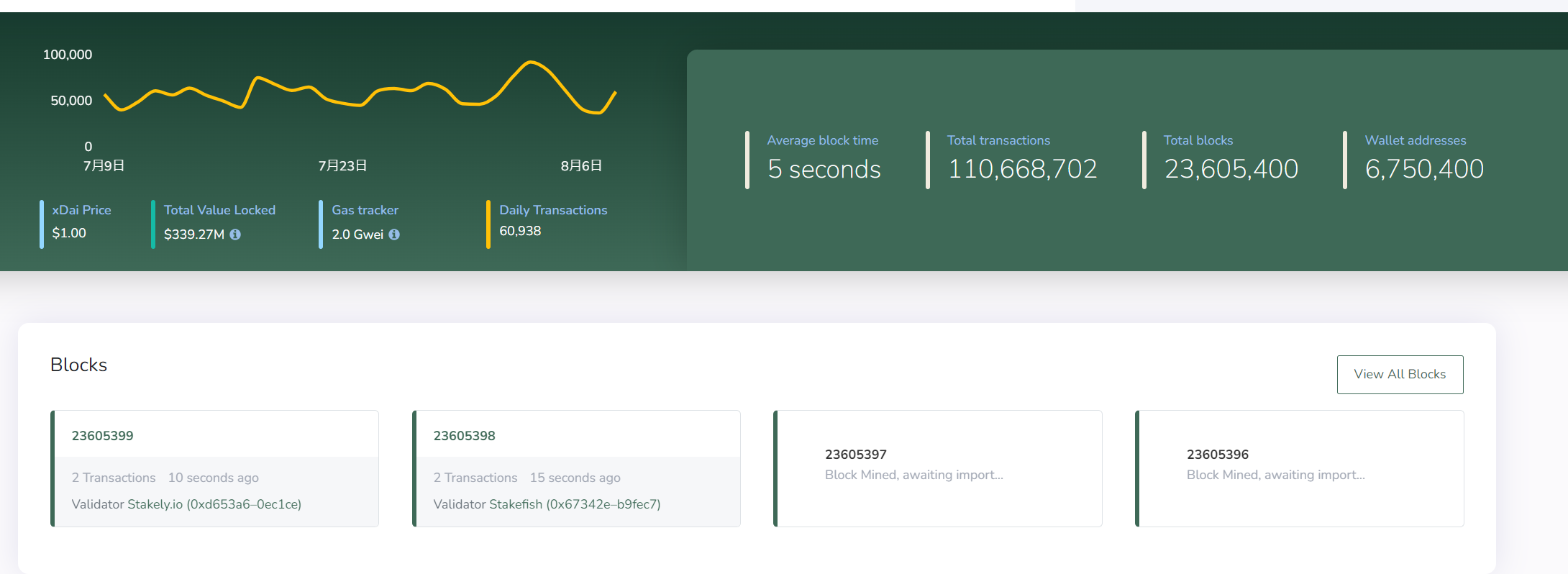 Deploy blockscout Fail!! · Issue #5855 · blockscout/blockscout · GitHub