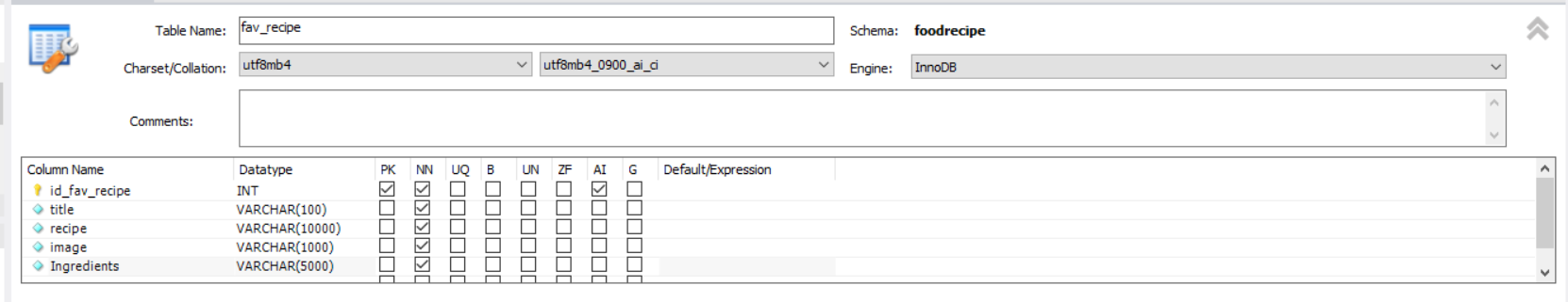 GitHub - Pondae/finalProjectIR: term project II - The main task is to ...