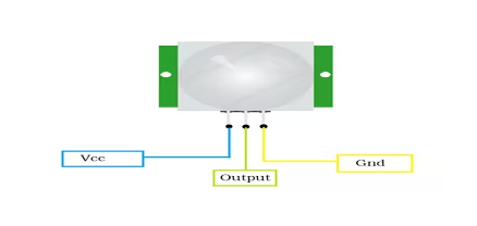 Sensors-and-IoT/PIR MOTION SENSOR.md at main · NERDS-PROJECTS/Sensors ...