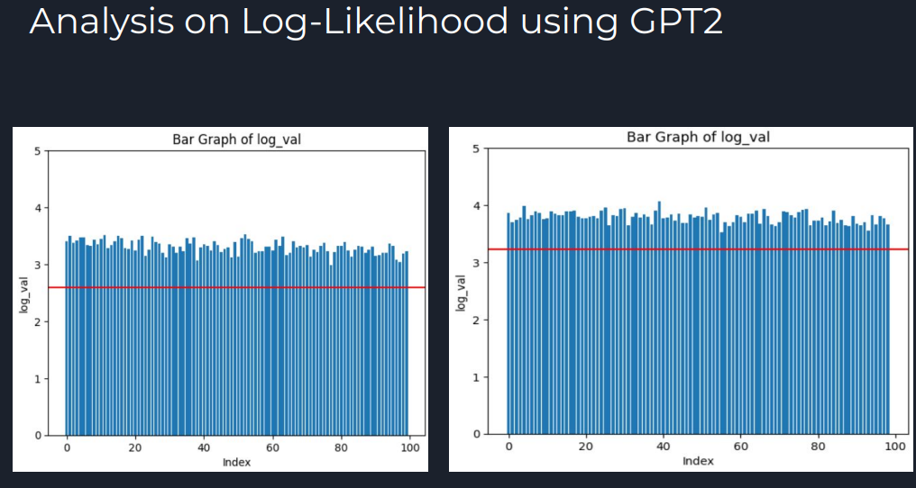 GitHub - Endeavourer/NLP4RE