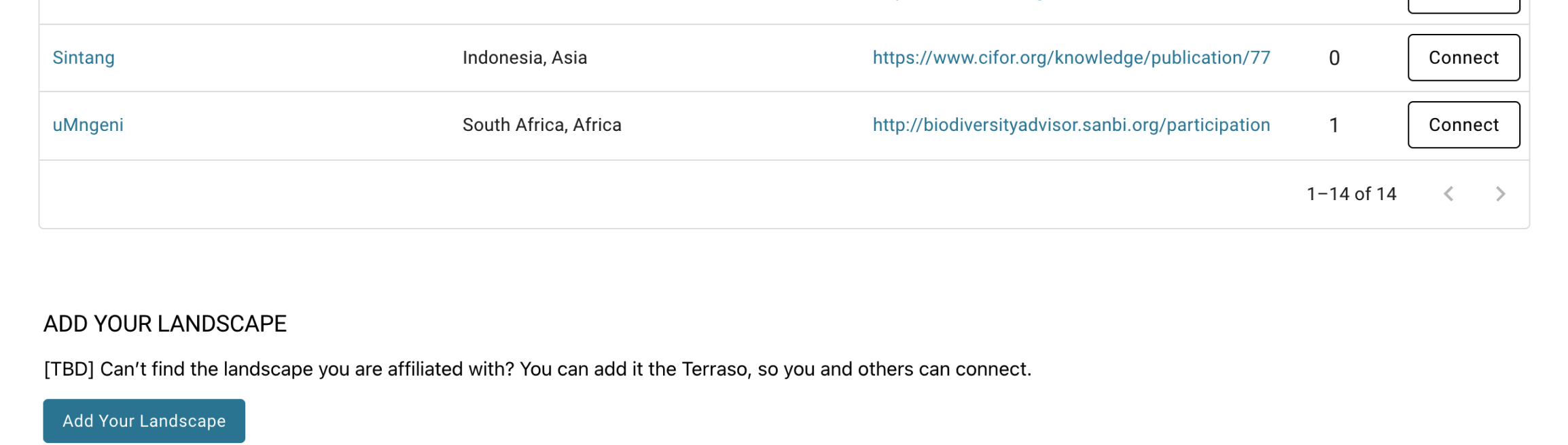 Add create landscape button and text to landscapes index page · Issue #296 · techmatters/terraso ...
