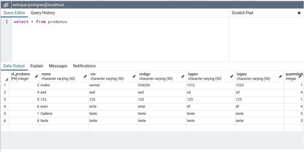 GitHub - mabi00/java-estoque: Sistema CRUD Java para cadastrar, excluir, editar e mostrar ...