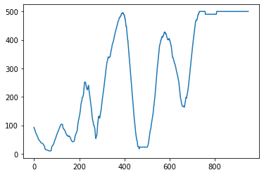 Not convergence of TensorForce agents training · Issue #844 · tensorforce/tensorforce · GitHub