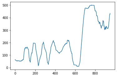 Not convergence of TensorForce agents training · Issue #844 · tensorforce/tensorforce · GitHub