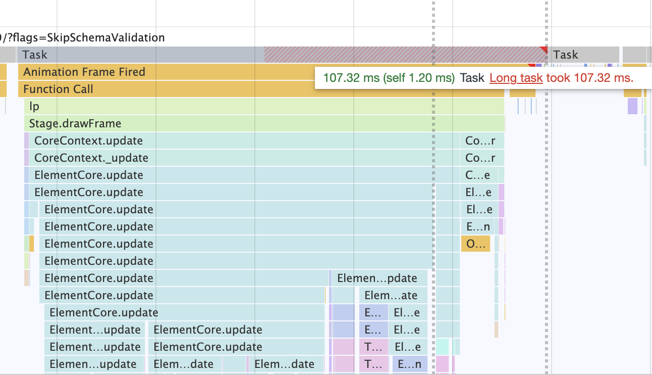 Performance: childList.add() vs setting .children · Issue #335 · rdkcentral/Lightning · GitHub