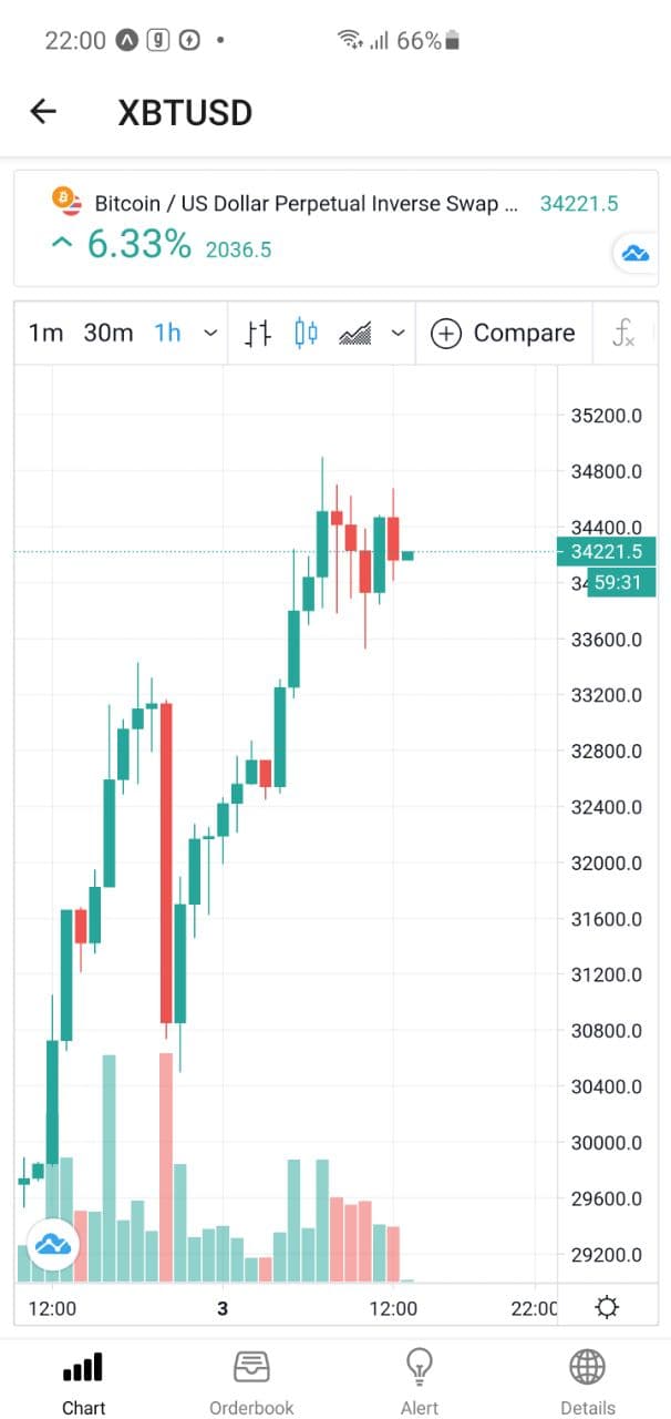 Github Jungh0margin Ticker React Native 💰 Margin Ticker React Native
