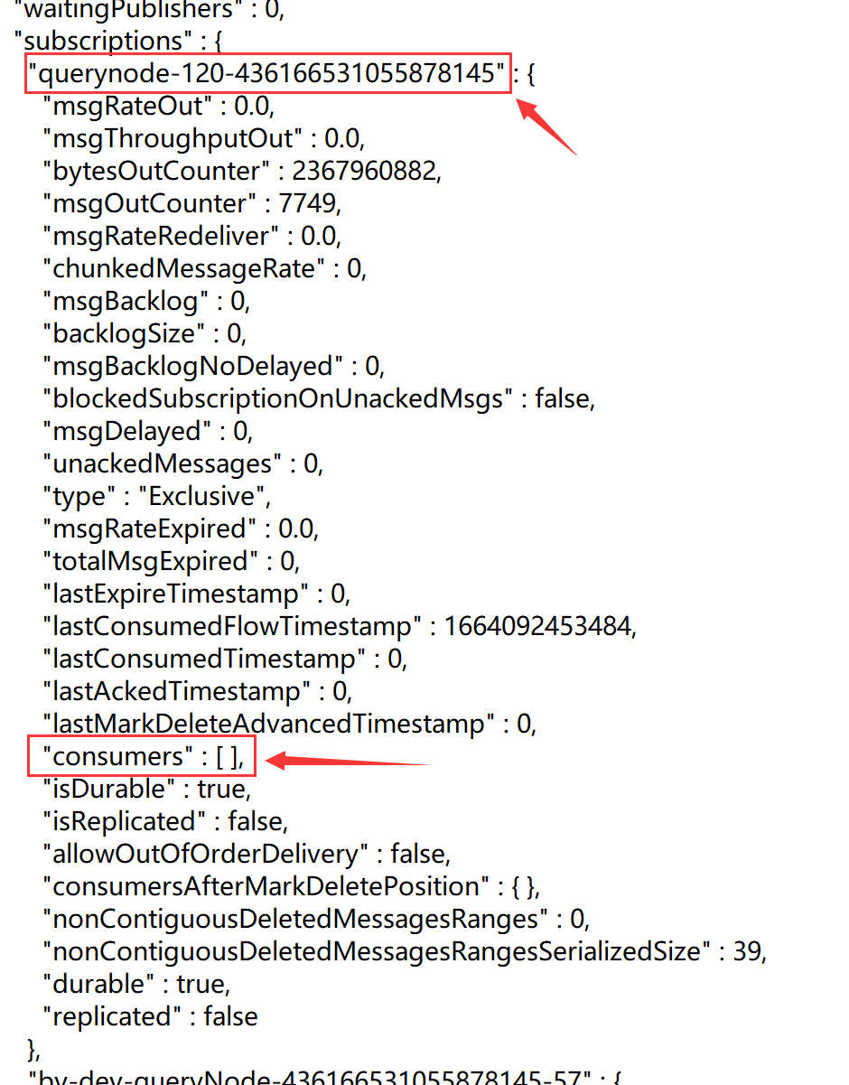 Bug Rootcoord Failed To Create Producer After I Operated The Collection Load · Issue 19423