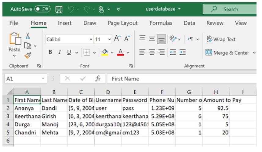 GitHub - ChandniMehta9/pyflix-movie-rental-database