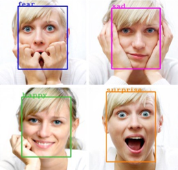 GitHub - kunal51298/Face_emotion_detection: Emotion recognition is a ...