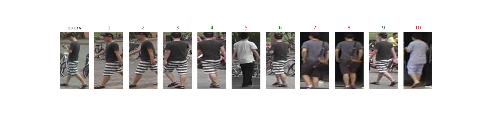 ADD abd net · Issue #536 · axinc-ai/ailia-models · GitHub