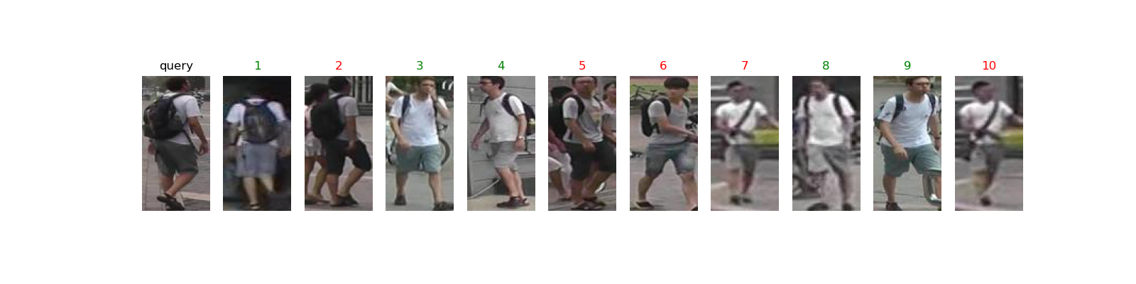 ADD abd net · Issue #536 · axinc-ai/ailia-models · GitHub