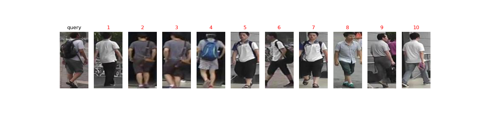 ADD abd net · Issue #536 · axinc-ai/ailia-models · GitHub