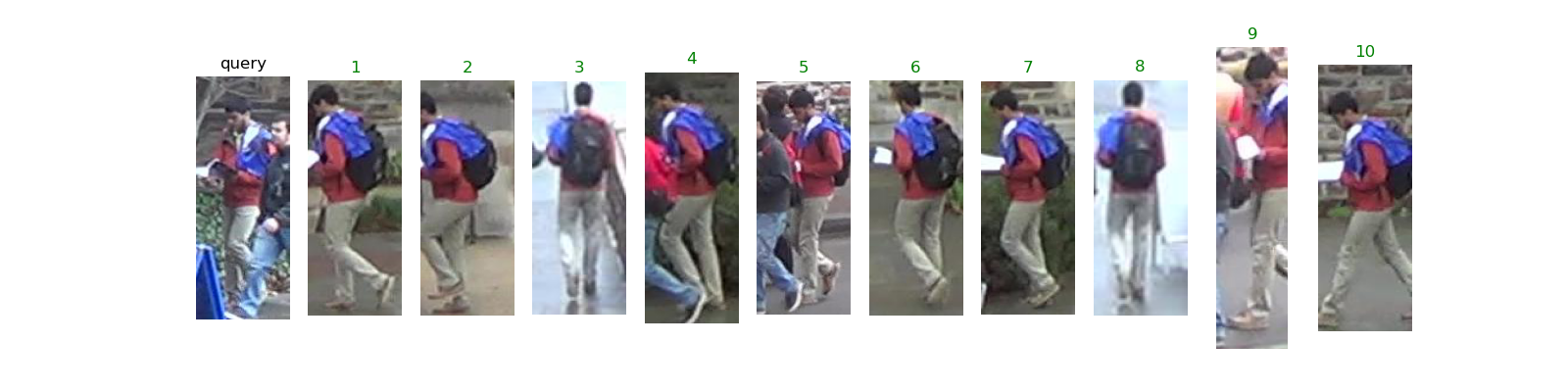 ADD abd net · Issue #536 · axinc-ai/ailia-models · GitHub