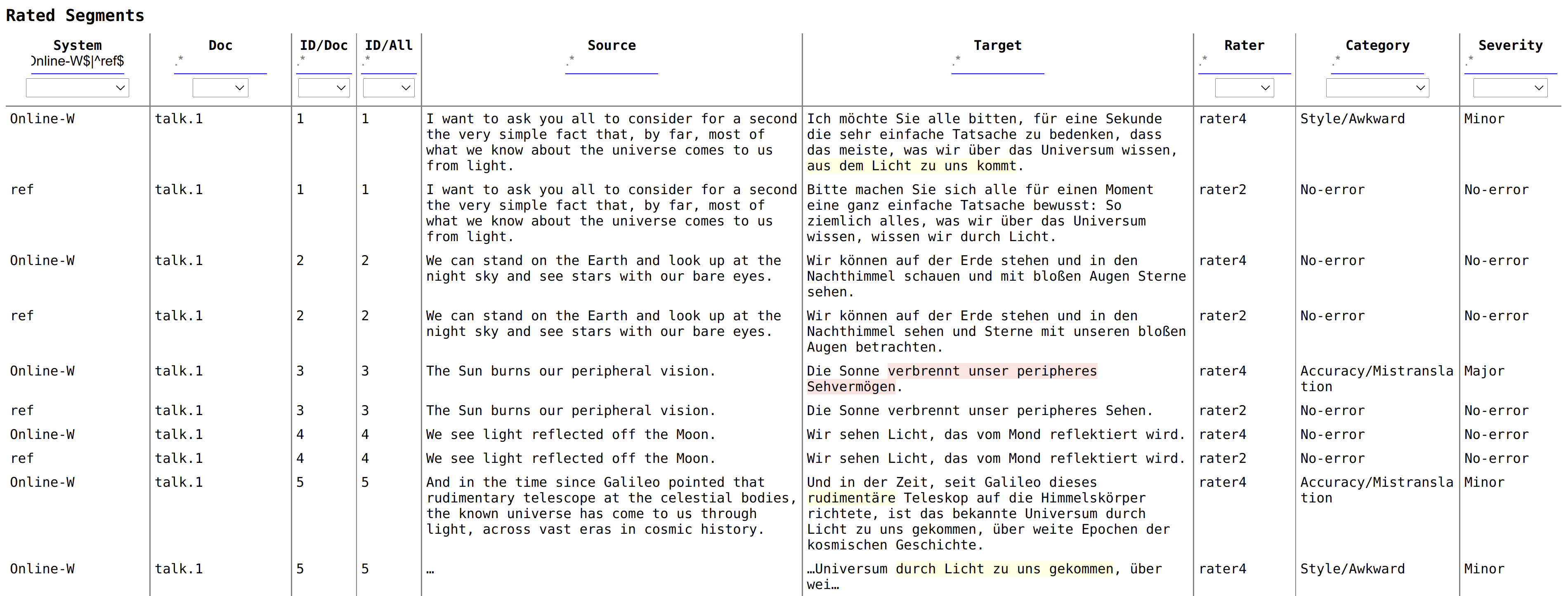 GitHub - google/wmt-mqm-human-evaluation
