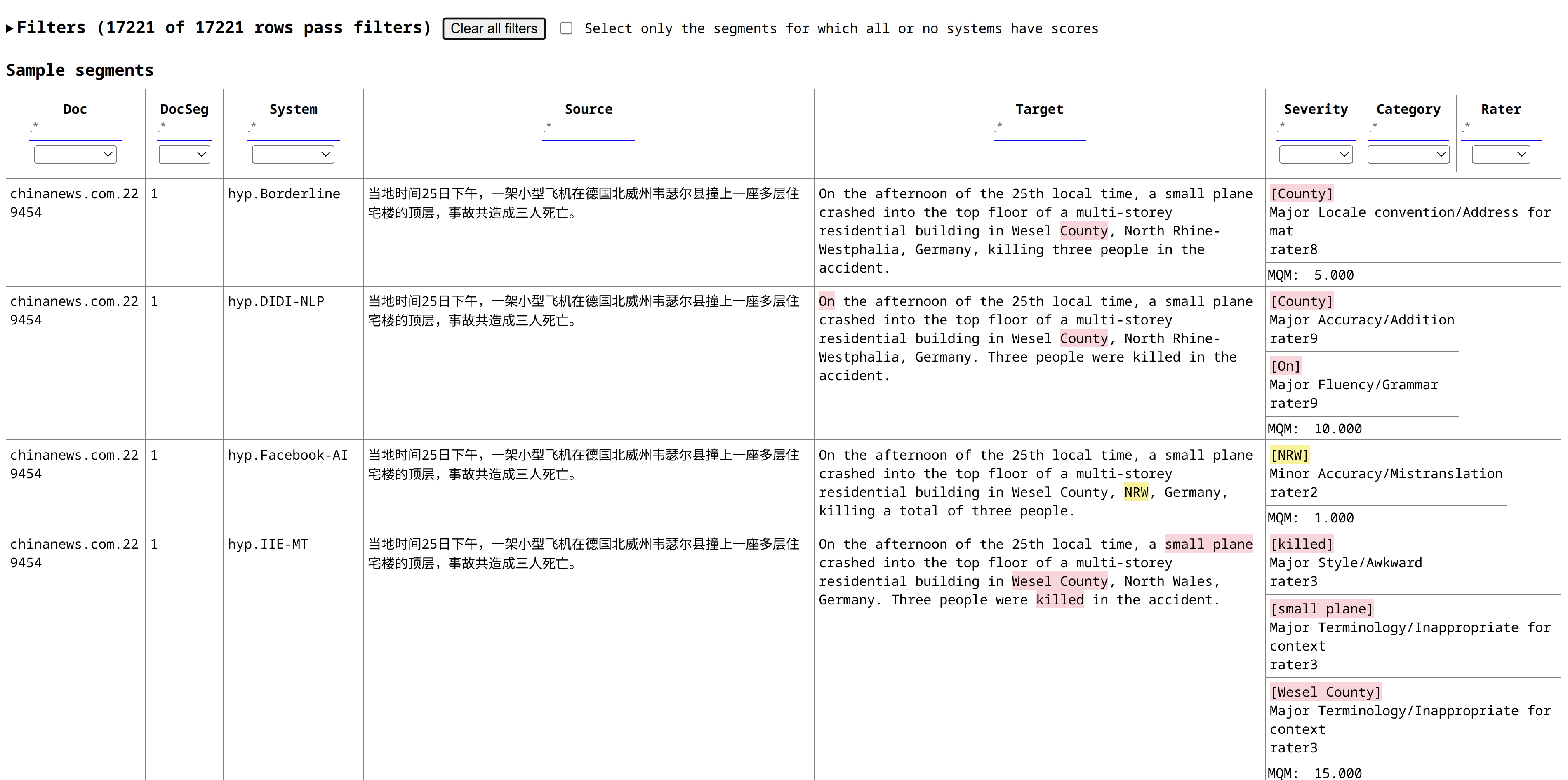 GitHub - google/wmt-mqm-human-evaluation