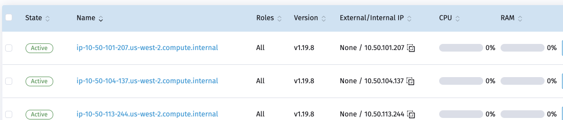 Rancher 2.5.9 Monitoring. 1 day after install Cluster Metrics shows Failed to load graph · Issue ...